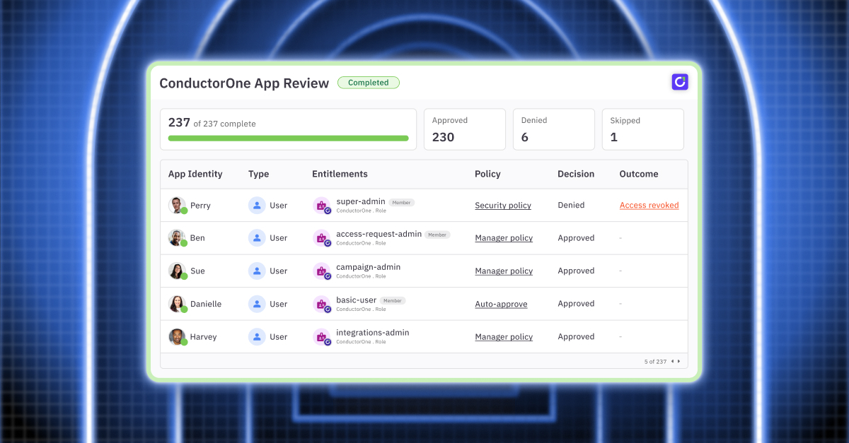 Announcing Access Control for Your Access Controls - ConductorOne