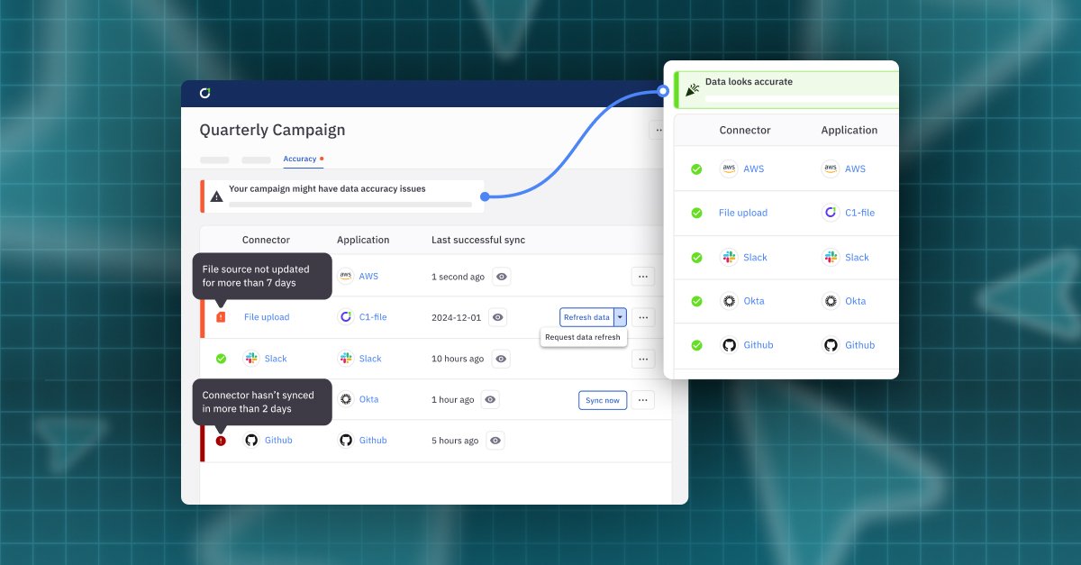 Introducing Auditor-Ready Data Accuracy Reporting - ConductorOne