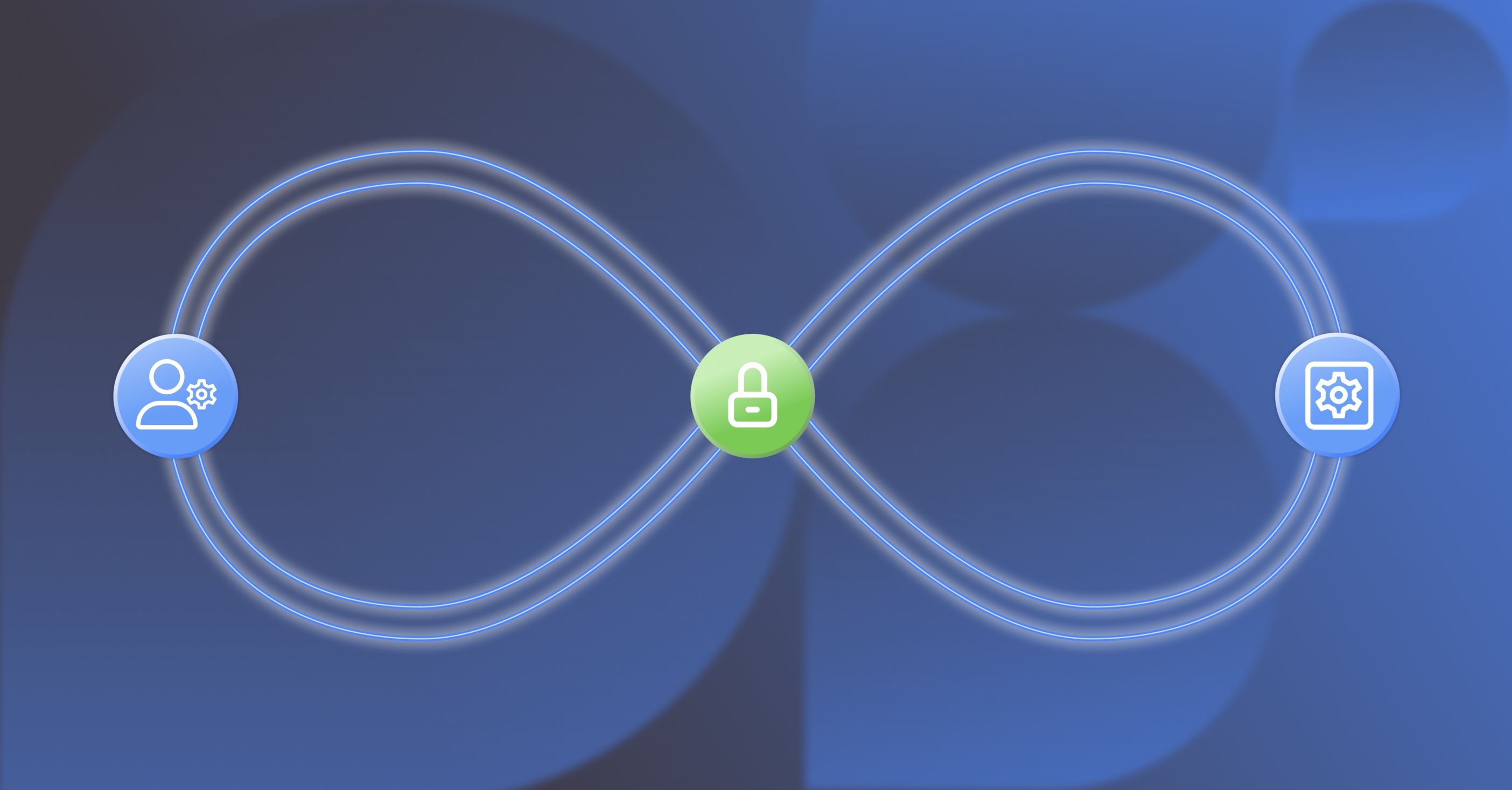 What DevSecOps Teams Need to Know about Identity Governance and Administration (IGA) - ConductorOne