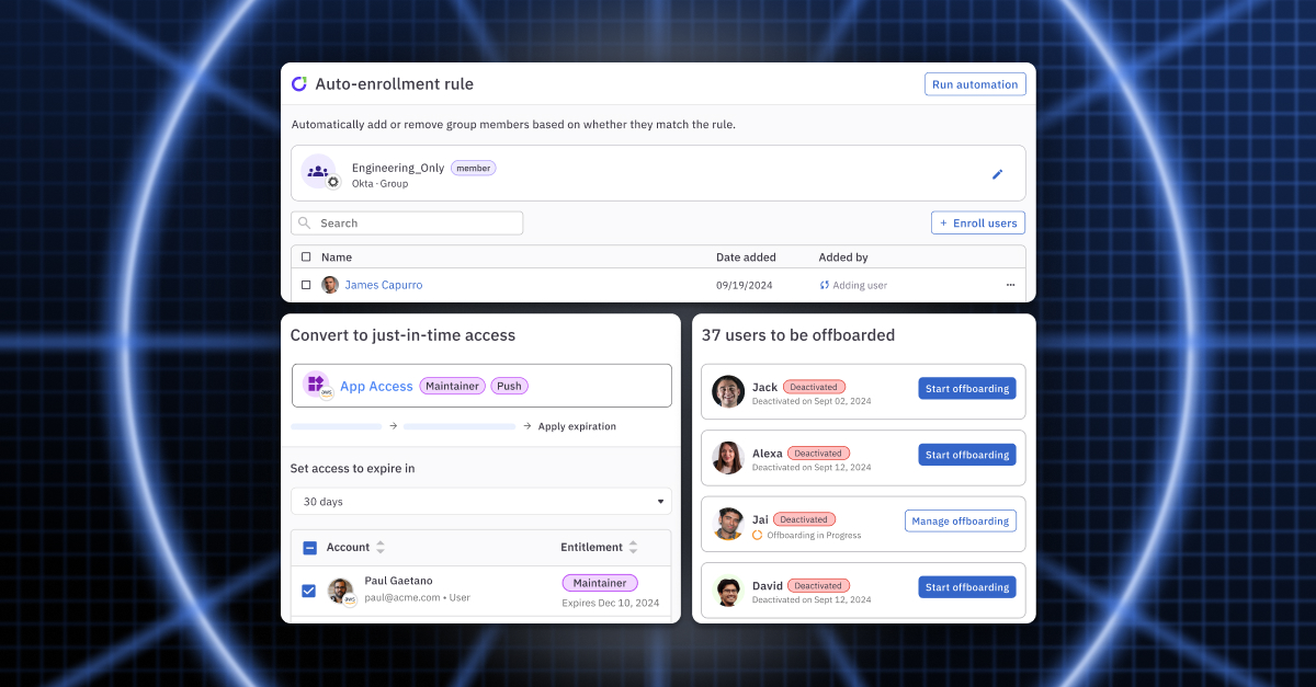 Announcing Identity Lifecycle Management - ConductorOne Announcing Identity Lifecycle Management - ConductorOne