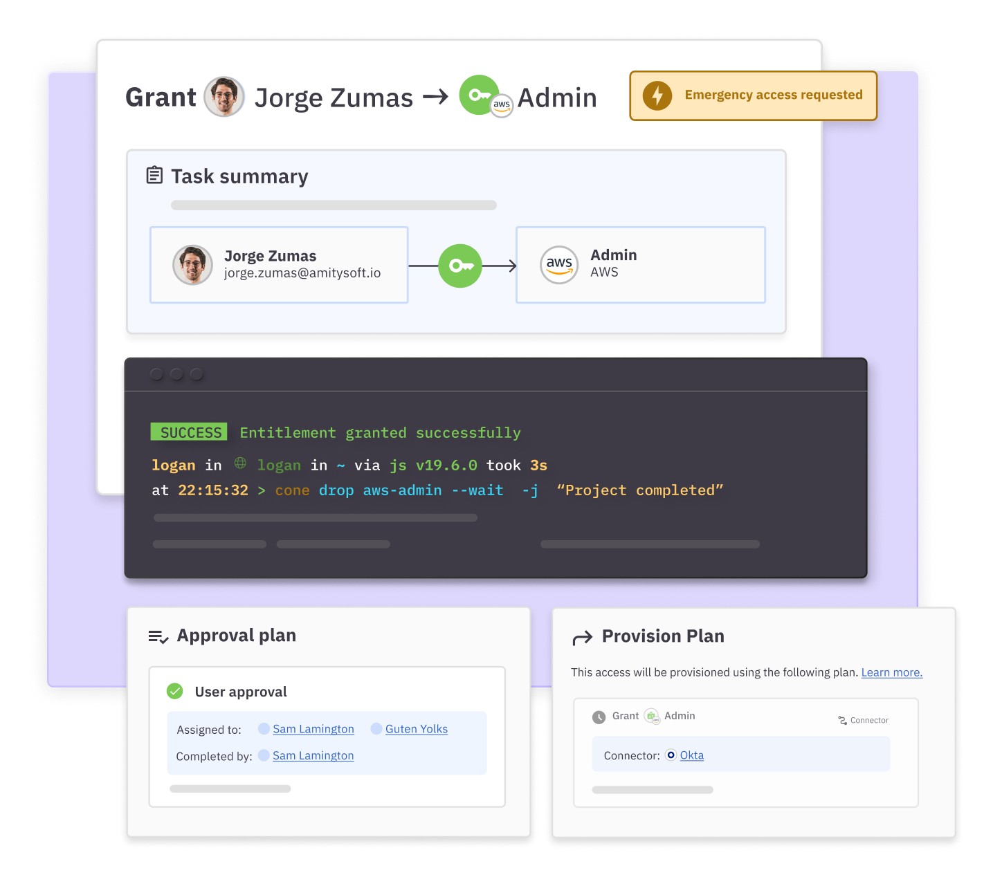 Just in Time Access - ConductorOne