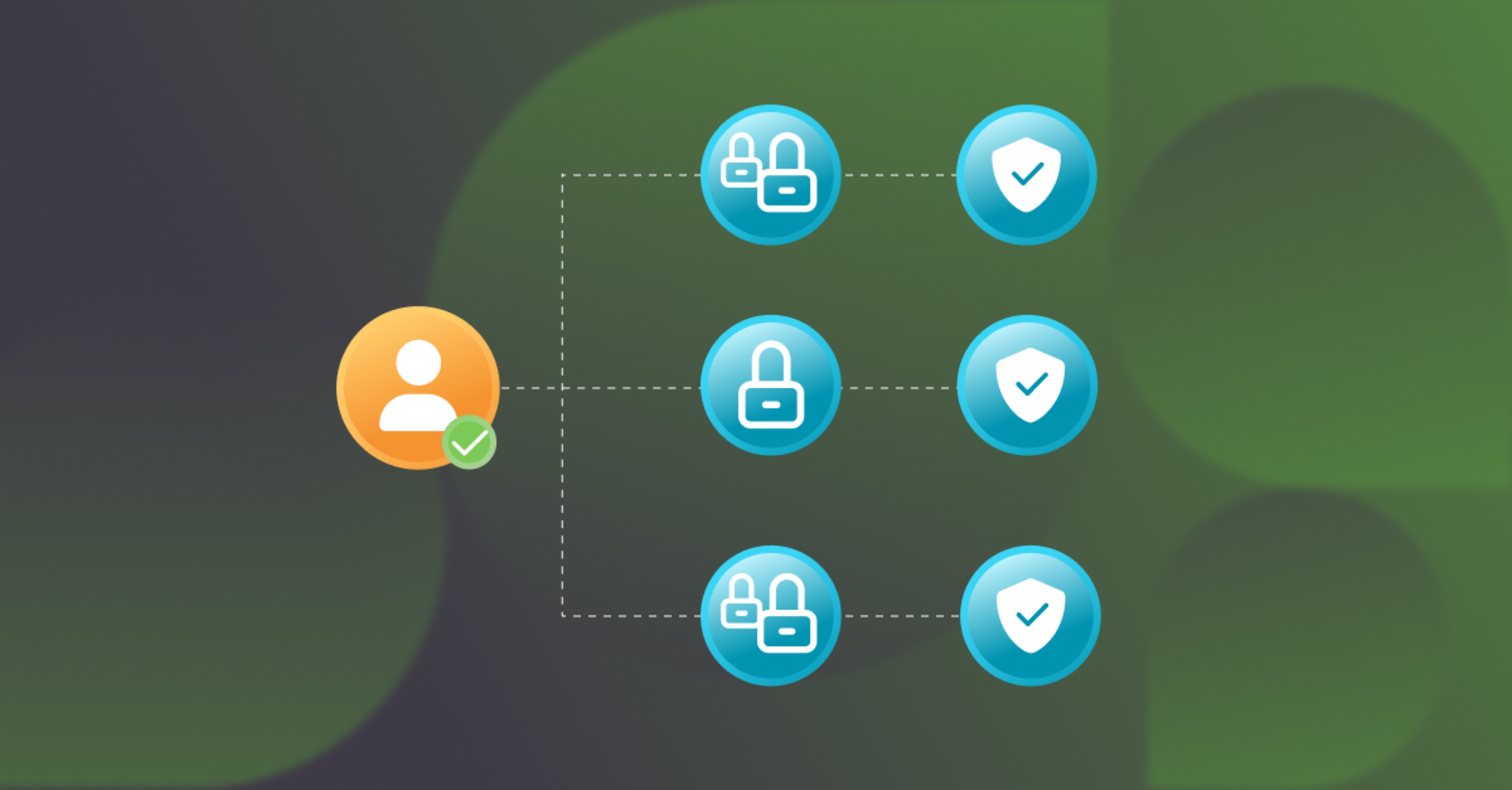 Decoding Access Control: Navigating RBAC, ABAC, and PBAC for Optimal Security Strategies ...