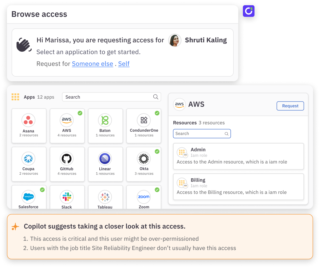 Access Control - ConductorOne