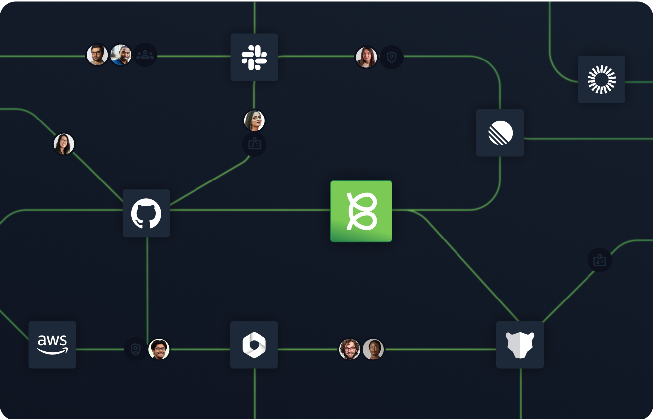 Baton - ConductorOne