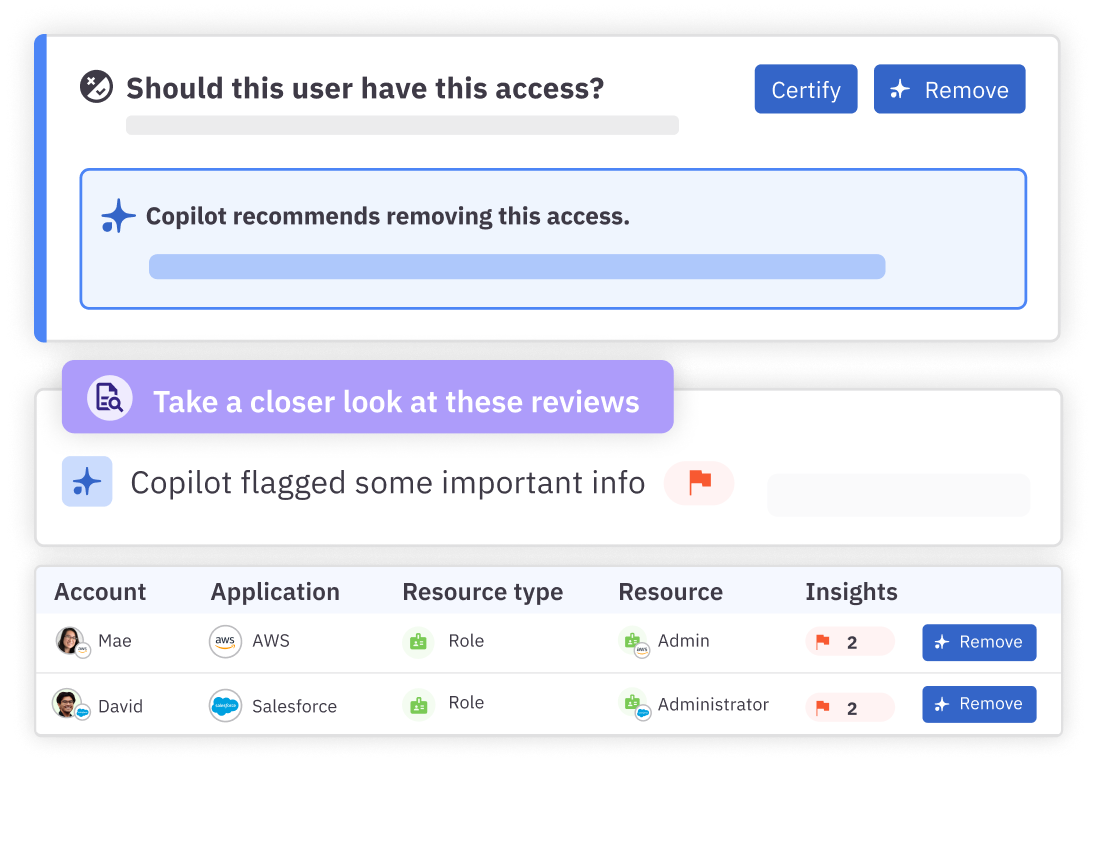 Copilot - ConductorOne