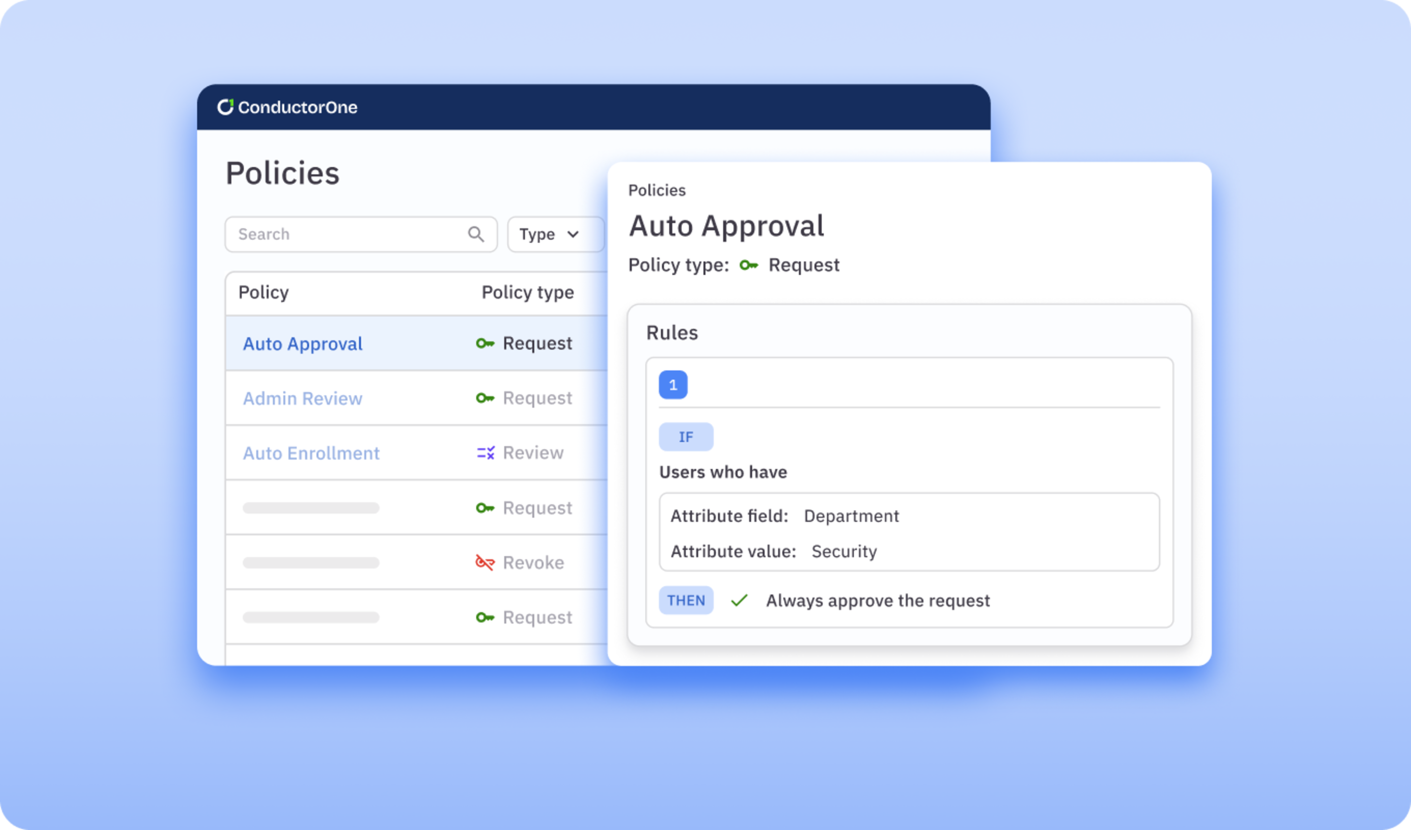 Dynamic Access controls - ConductorOne