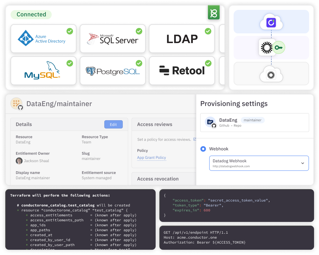 Extensibility - ConductorOne