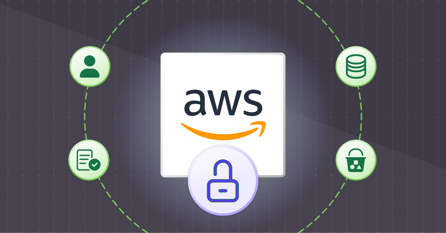 4 Ways to Configure AWS Access - ConductorOne