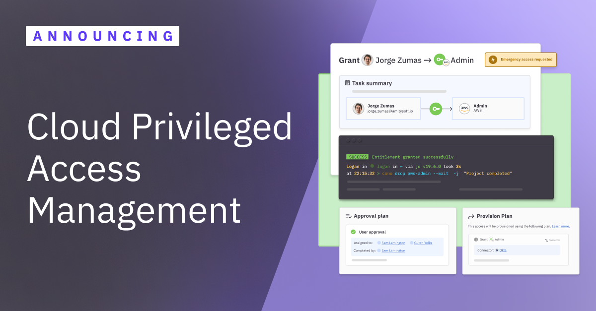 Announcing Cloud Privileged Access Management - ConductorOne