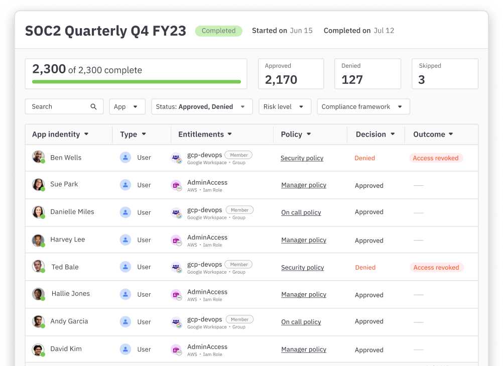 ConductorOne - Identity security & access control