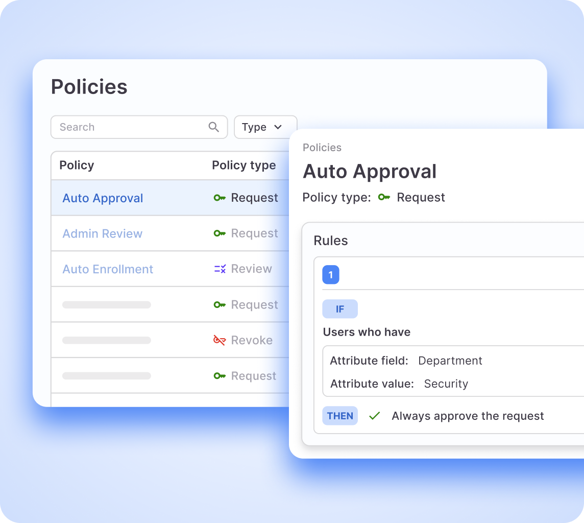 ConductorOne | Autonomous Identity Security