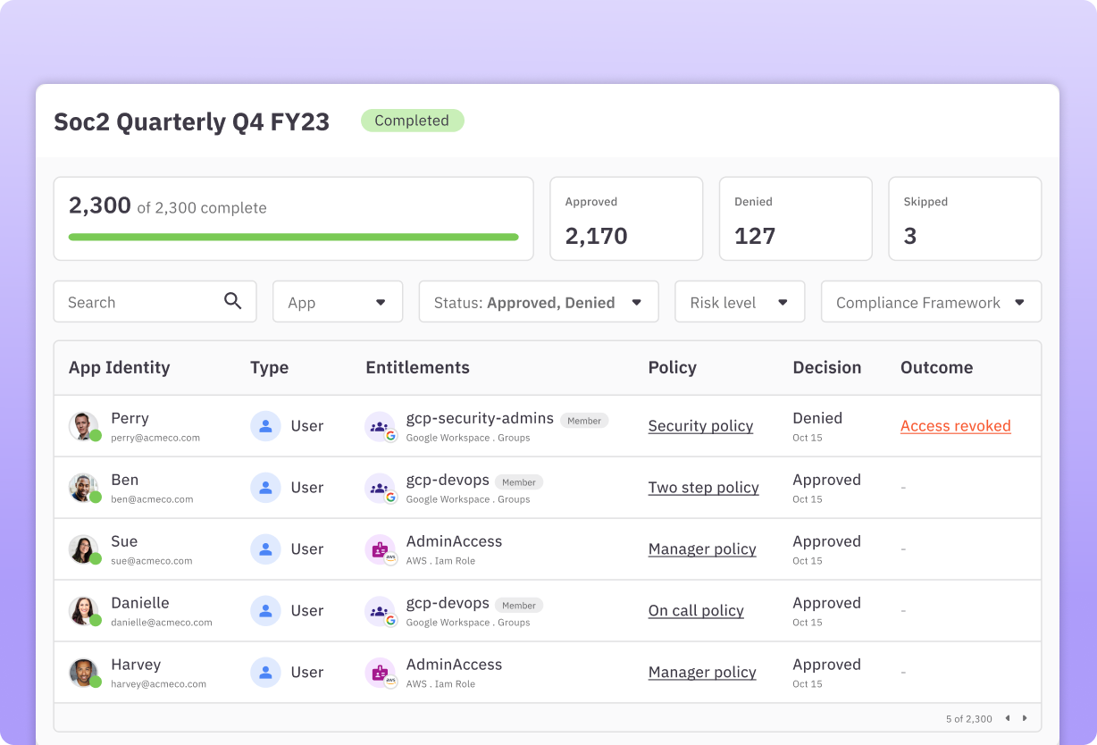 Modern Identity Governance (IGA) Solution