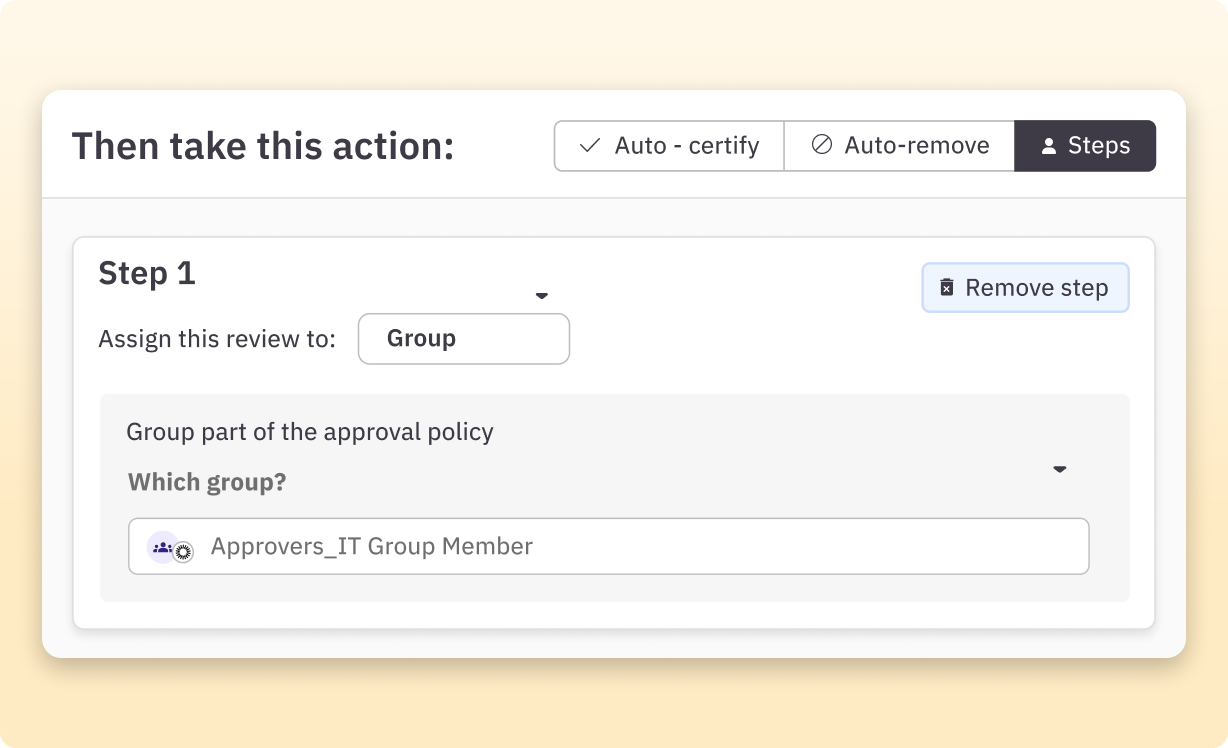Modern Identity Governance (IGA) Solution