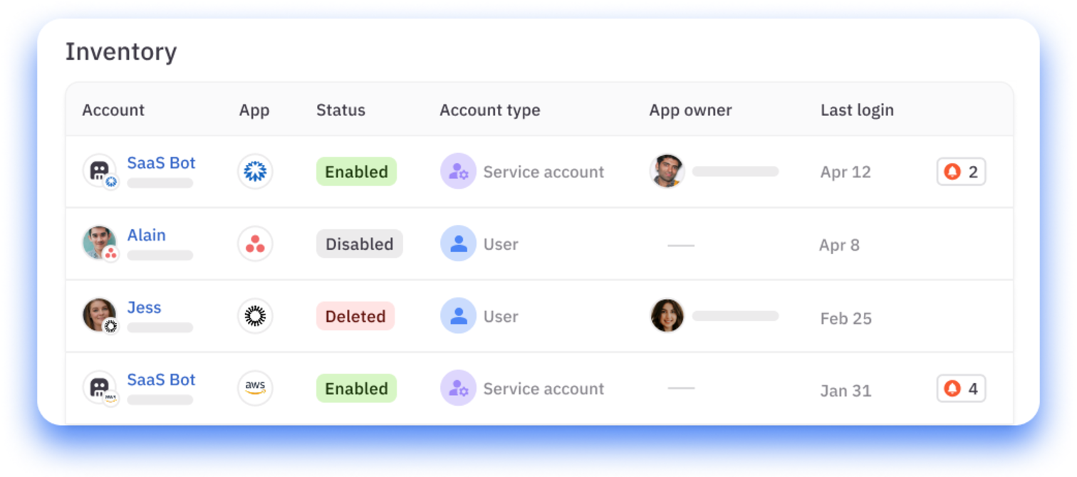 Modern Identity Governance (IGA) Solution