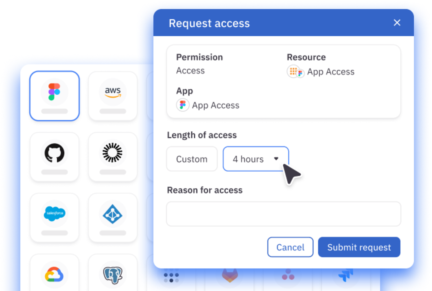 Modern Identity Governance (IGA) Solution