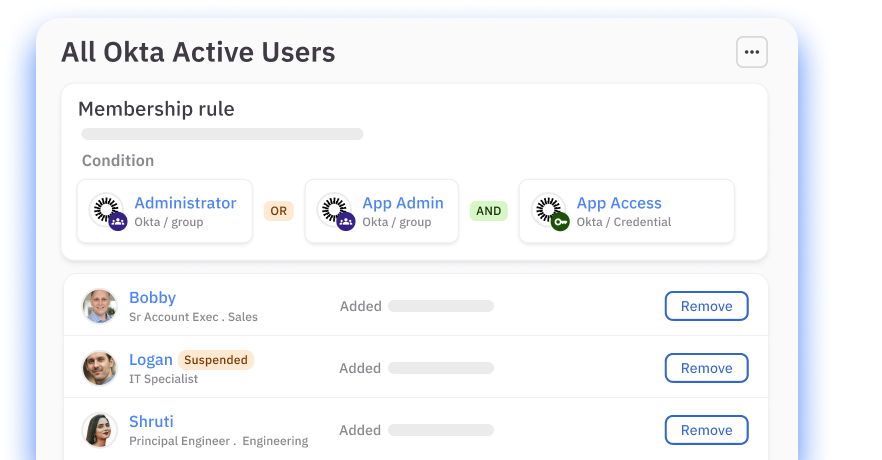 Modern Identity Governance (IGA) Solution