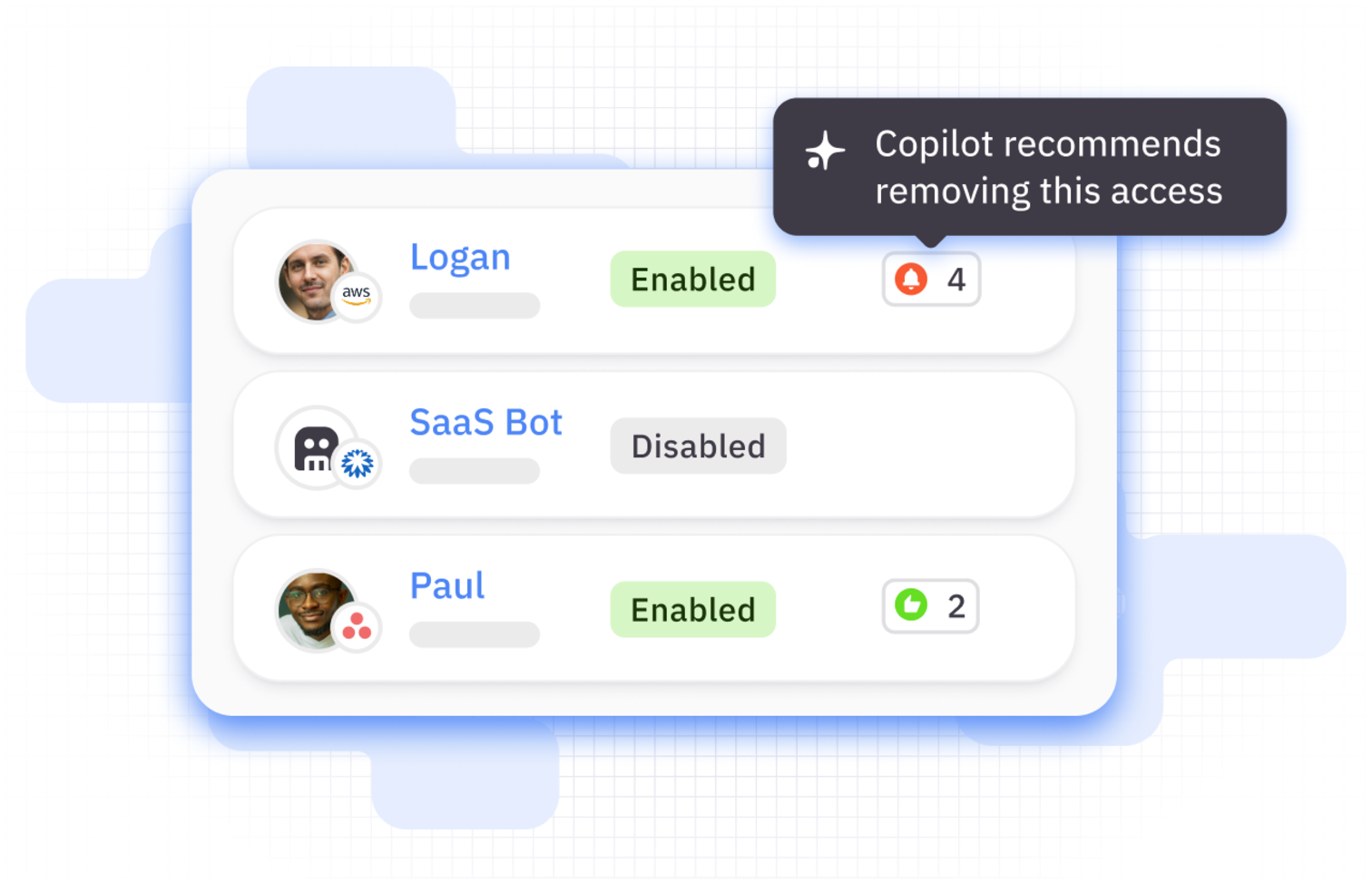 Modern Identity Governance (IGA) Solution