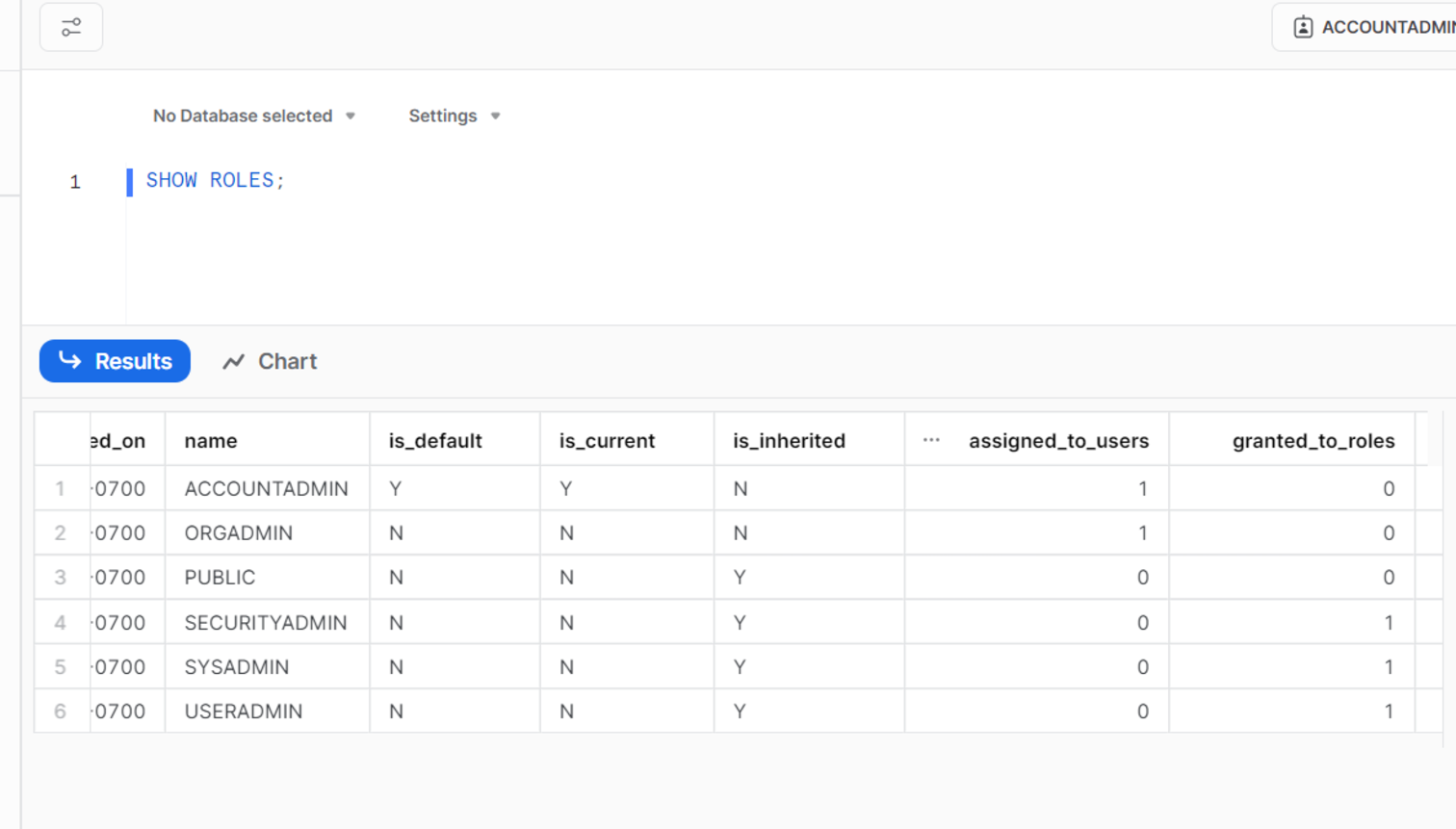 Snowflake Authorization and Permission Model Deep Dive - ConductorOne