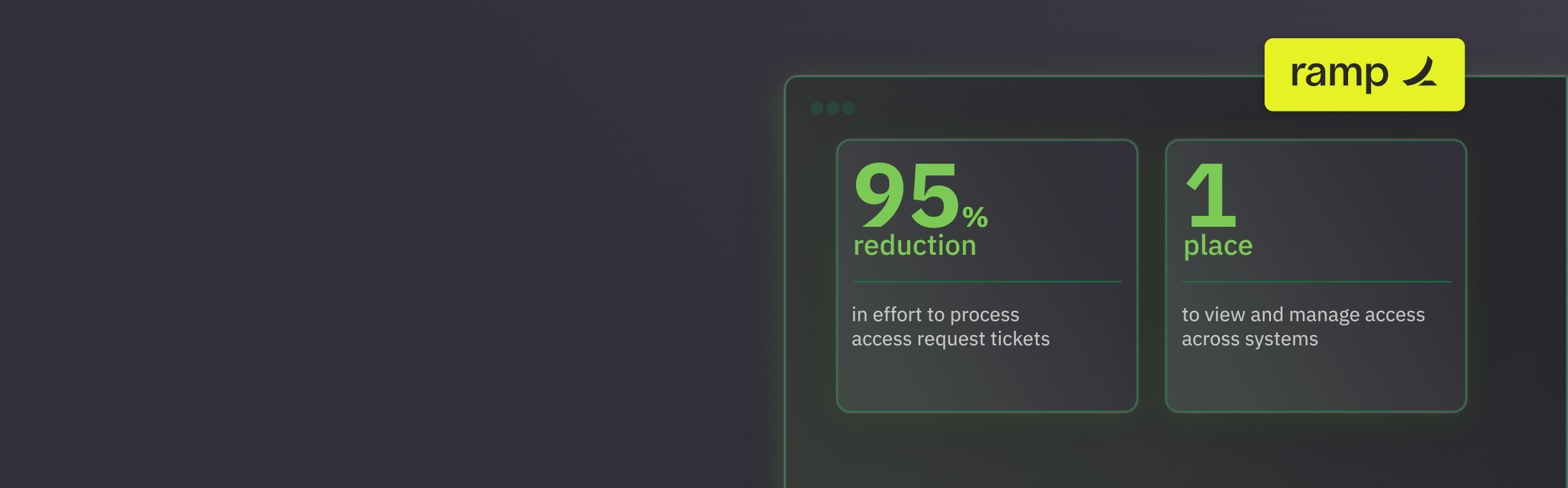 Just-in-Time Access - ConductorOne