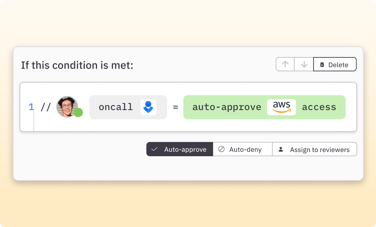What Is Just-in-Time (JIT) Access: Benefits and Key Concepts