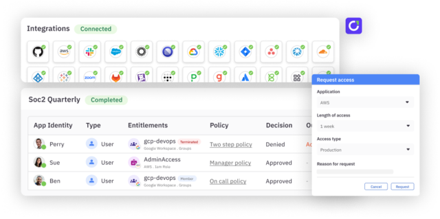 Everything You Wanted to Know about GitHub Access Control - ConductorOne