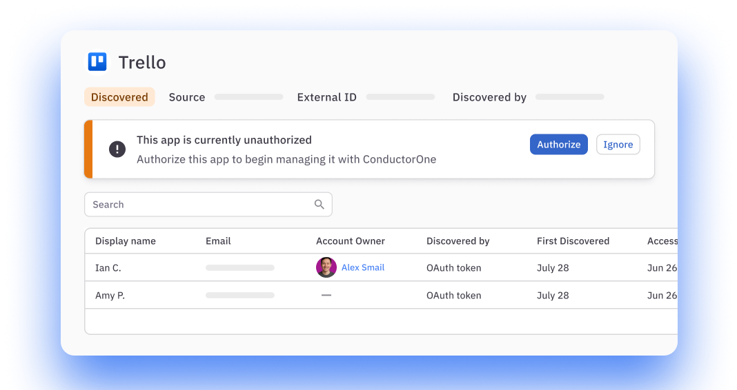 Shadow IT - ConductorOne