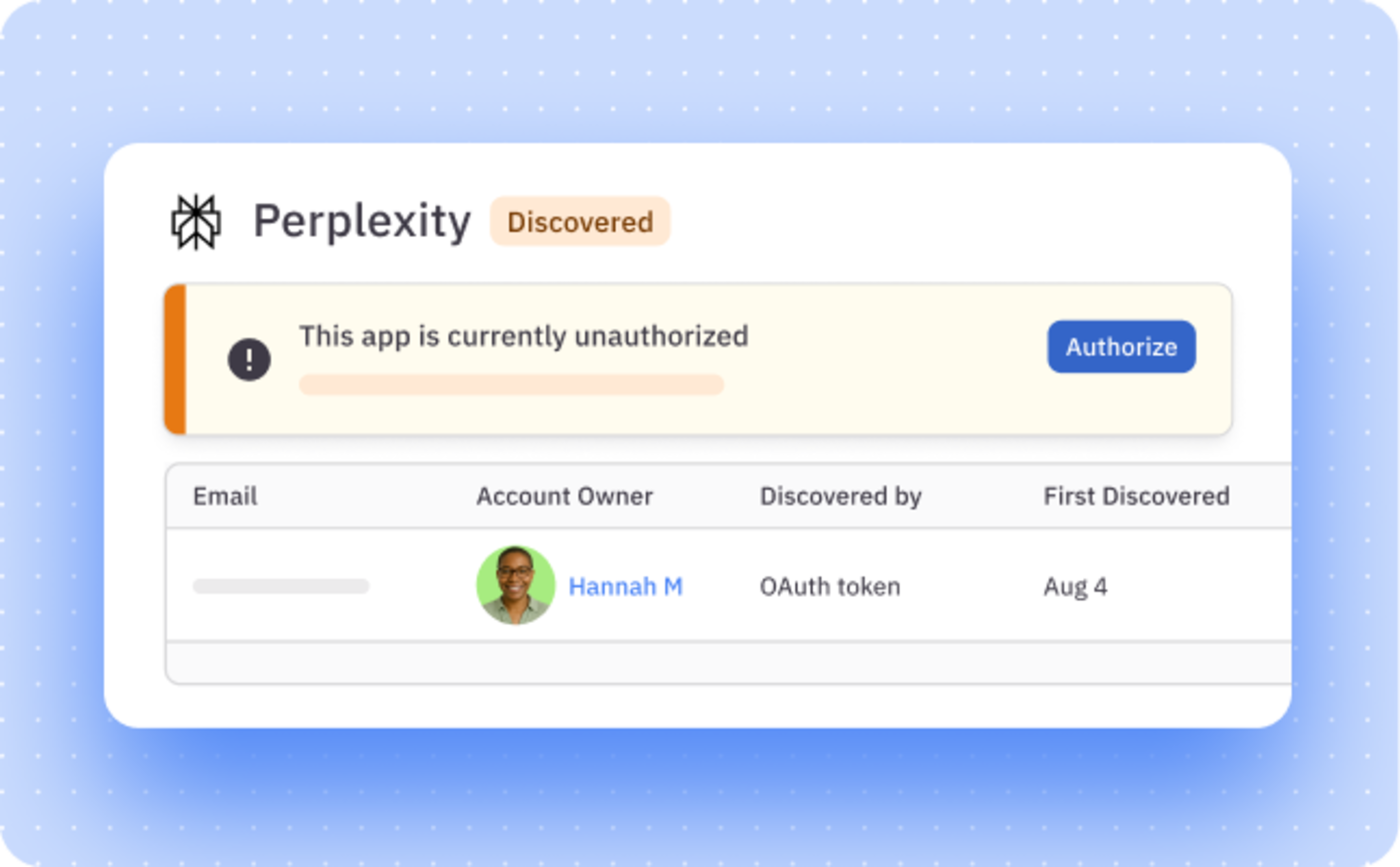 Shadow IT - ConductorOne