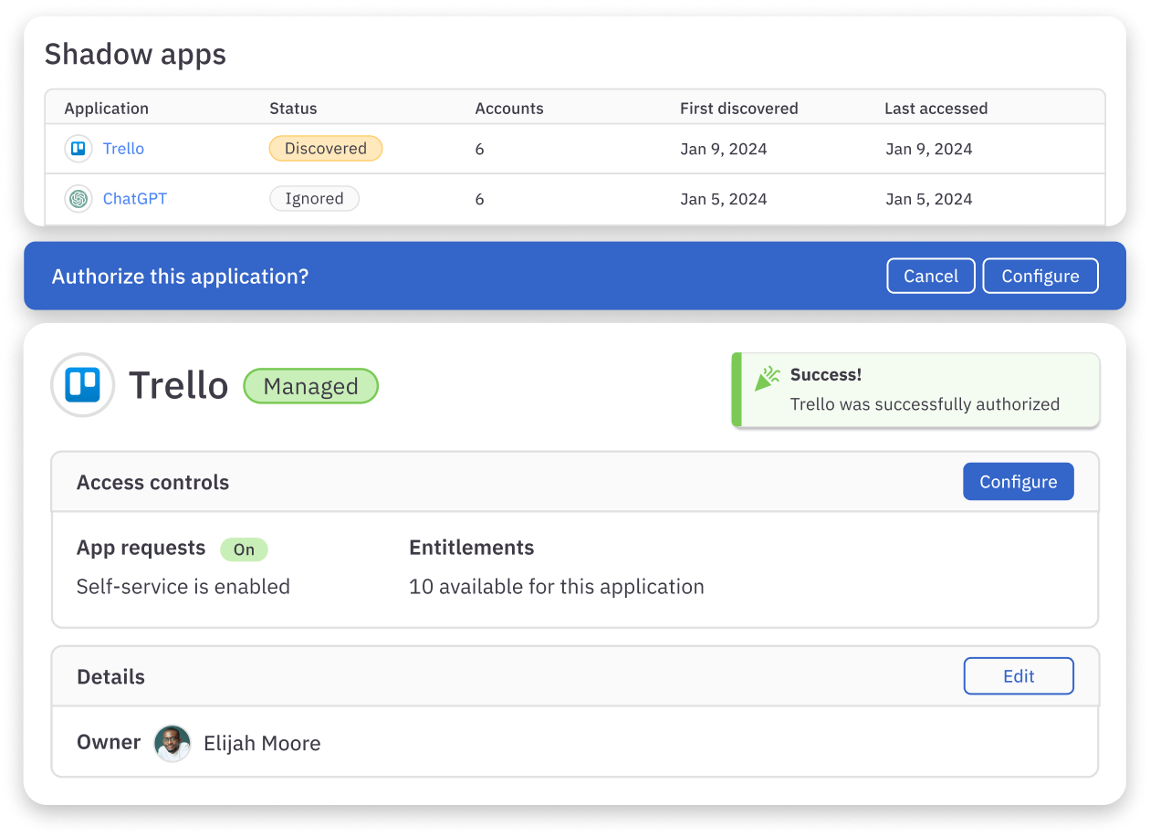 Shadow IT - ConductorOne