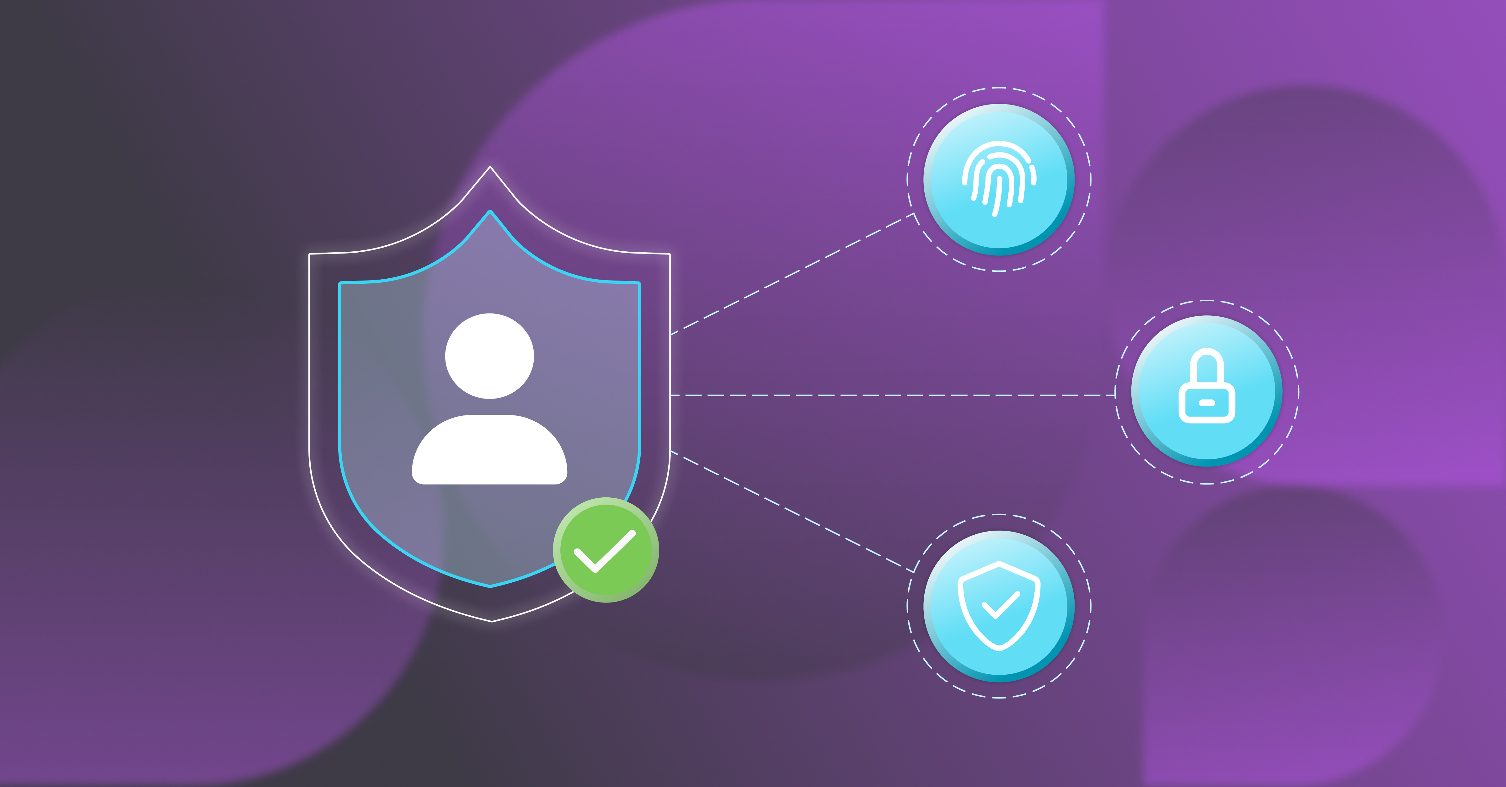 User Access Management: How It Works and Key Components - ConductorOne