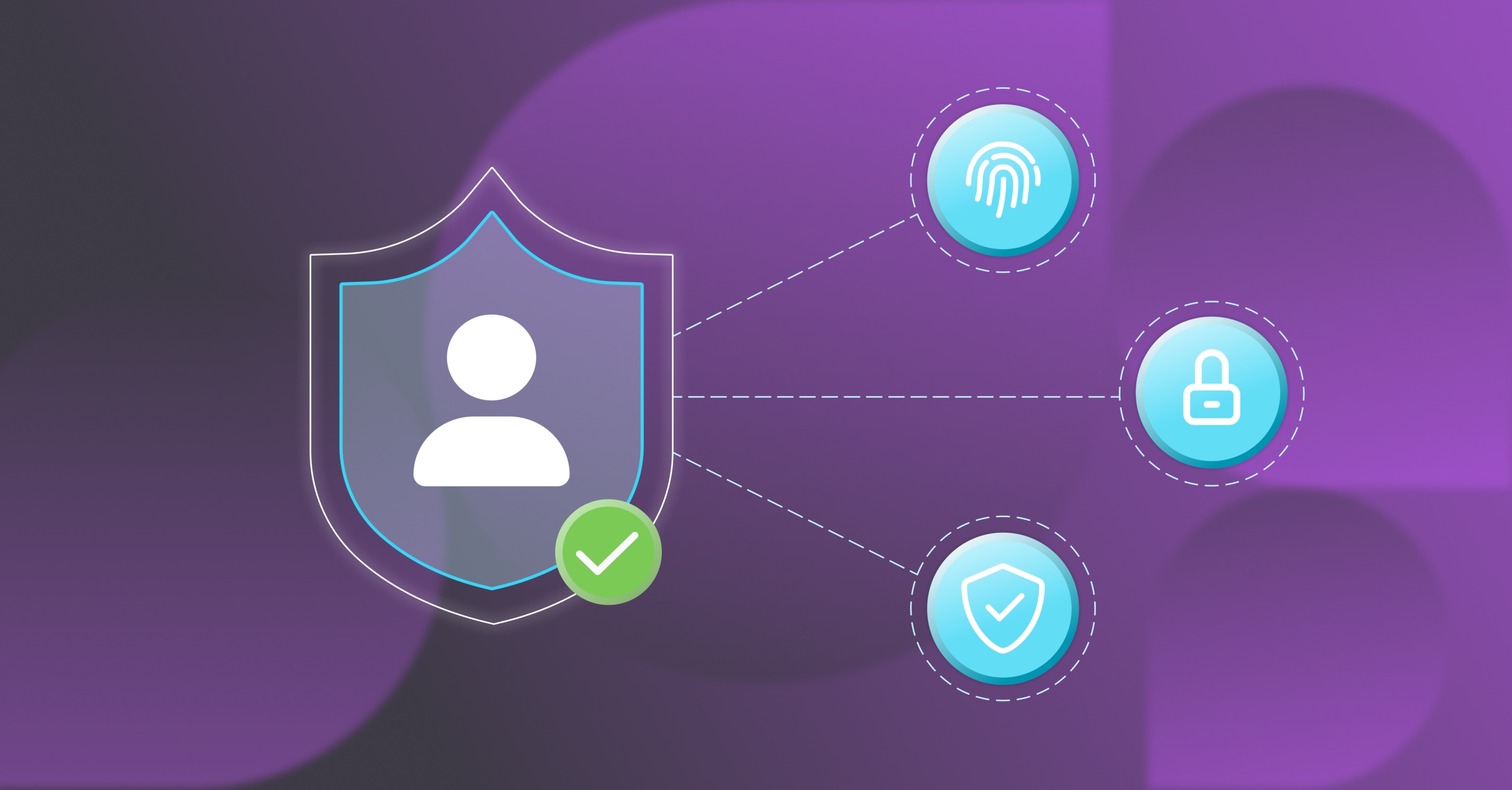 User Access Management: How It Works and Key Components - ConductorOne